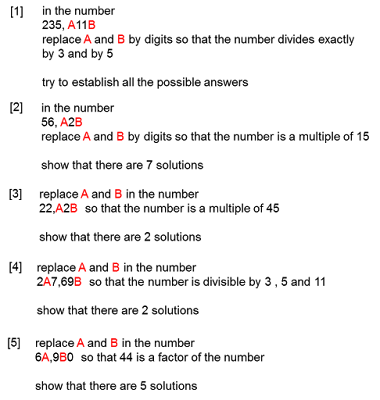 Resourceaholic: Divisibility Rules