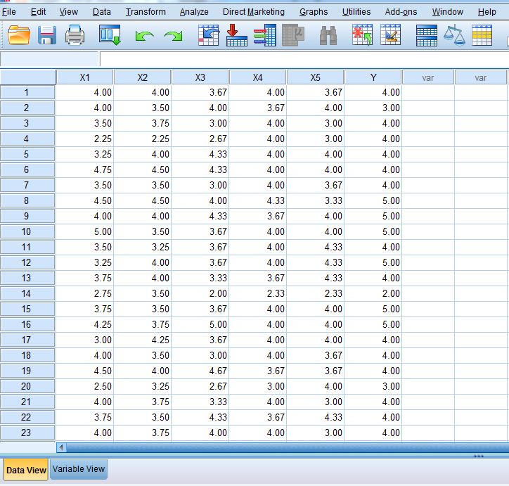 Tutorial Statistik: Analisis Regresi Linier Sederhana dan Berganda