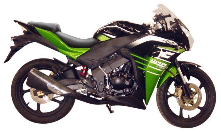 Produk Sepeda Motor Honda Terbaru