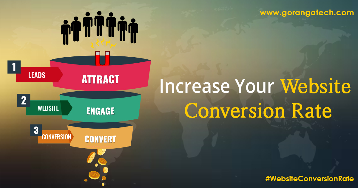 Travel Portal Services