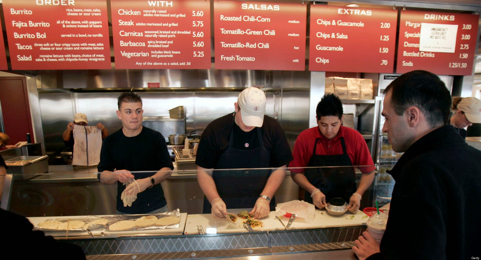 Don't Forget the Popcorn Movie Review: Inside: Chipolte