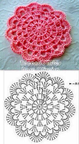 50 Crochet Scheme, for you to use creativity ! - Learning crochet