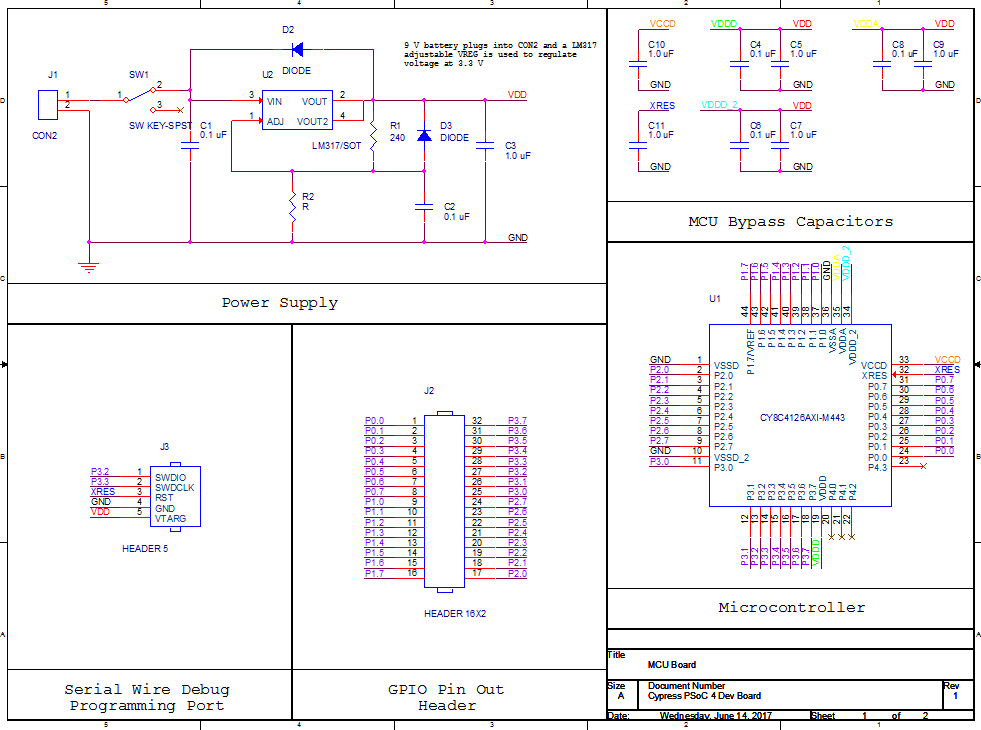 Schematics Its