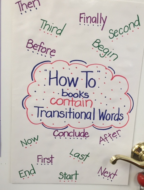 ELA Anchor Charts: Transitional Words