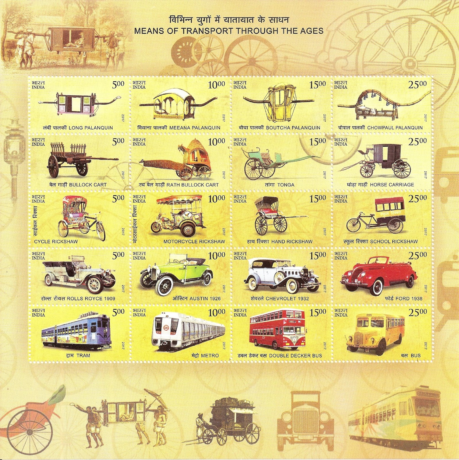 coins and more: 472) Means of Transport Through the Ages: A set of 20 ...