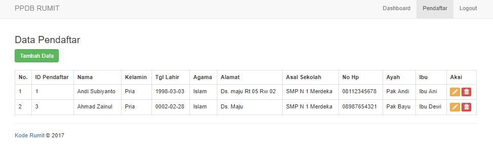 Implementasi Halaman Login PPDB