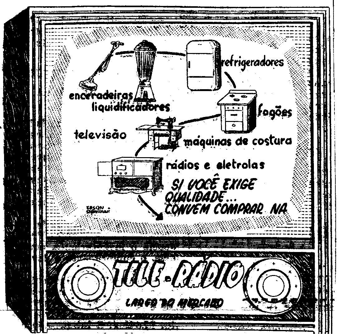 Blog Edson Rontani: Tele Rádio