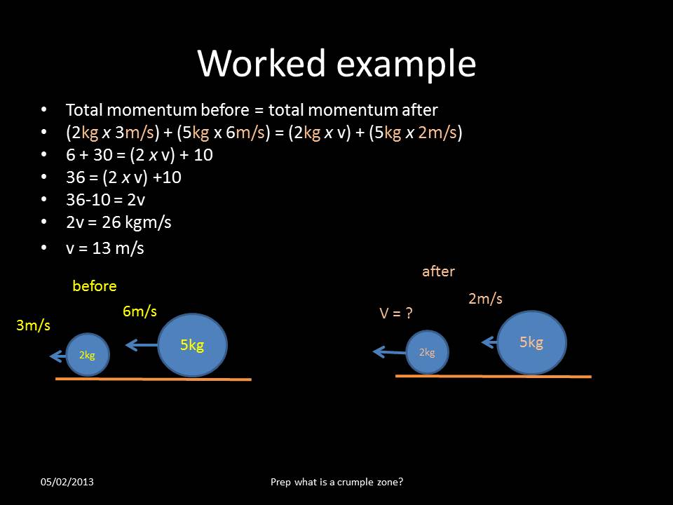 iGCSE Physics: Momentum