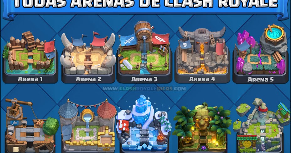 Arenas de Clash Royale - Wiki - Clash Royale Dicas - Estratégias, Decks ...