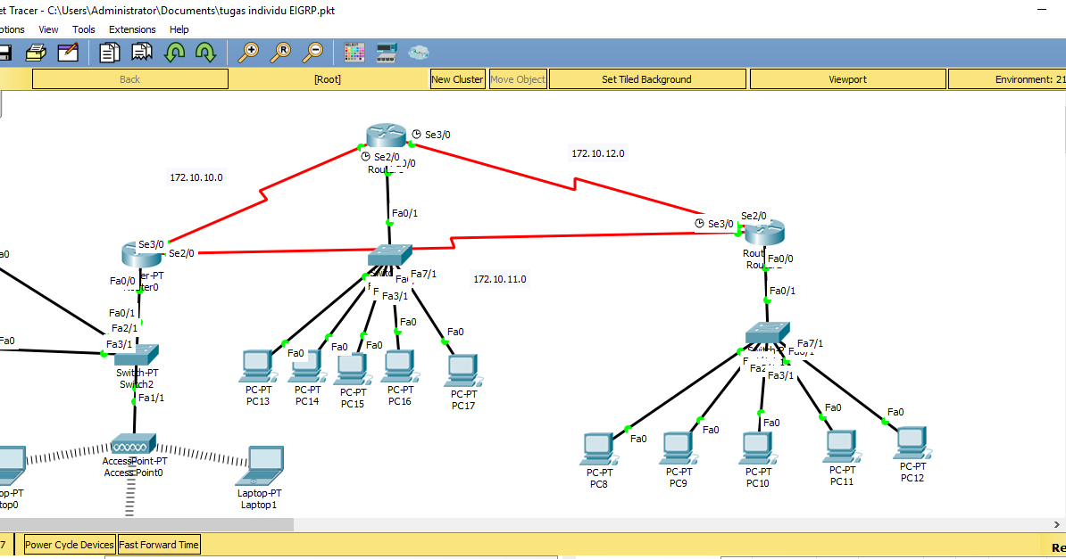 Skema Routing Dinamis Menggunakan Sistem EIGRP