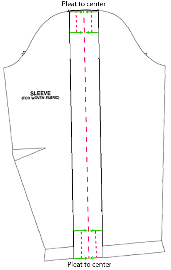 Sure-Fit Designs™ Blog: Pleated Sleeve Detail