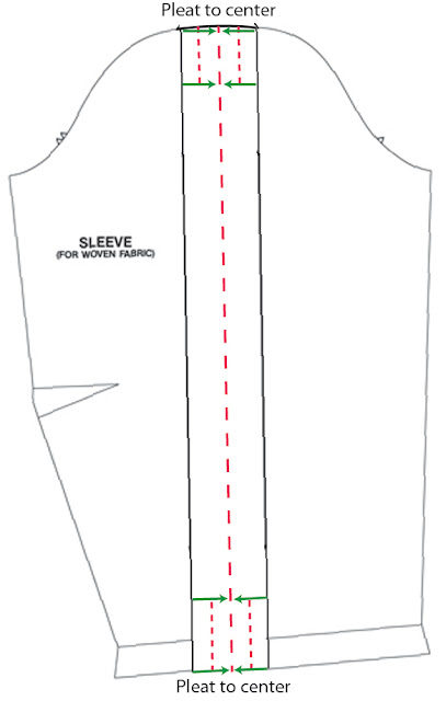 Sure-Fit Designs™ Blog: Pleated Sleeve Detail