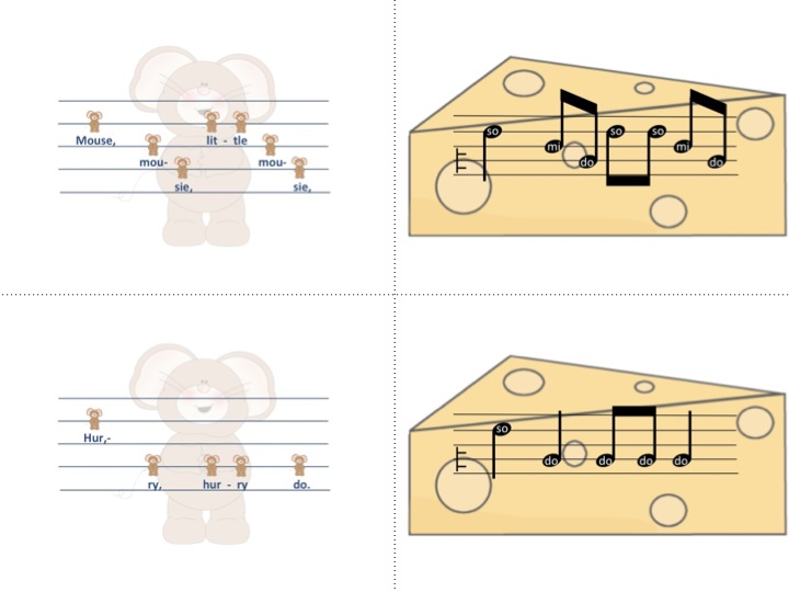 Mouse Mousie - Music a la Abbott - Amy Abbott - Kodály Inspired Blog ...