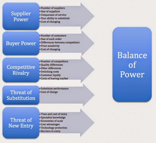 KFC "finger lickin good,"