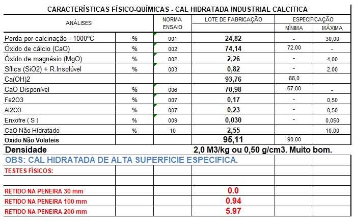 CAL VIRGEM E HIDRATADO INDUSTRIAL