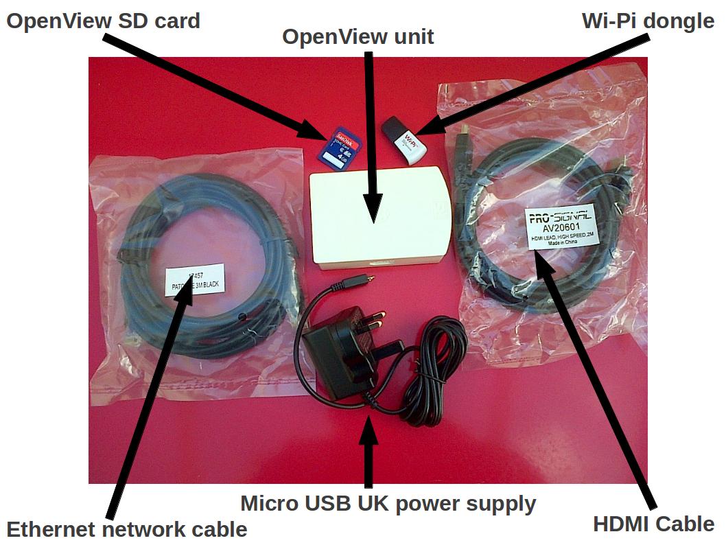 OpenView Helper: GETTING STARTED