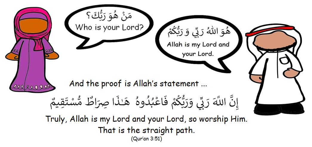 Iman's Homeschool ~ The Curriculum: Allah is my Lord