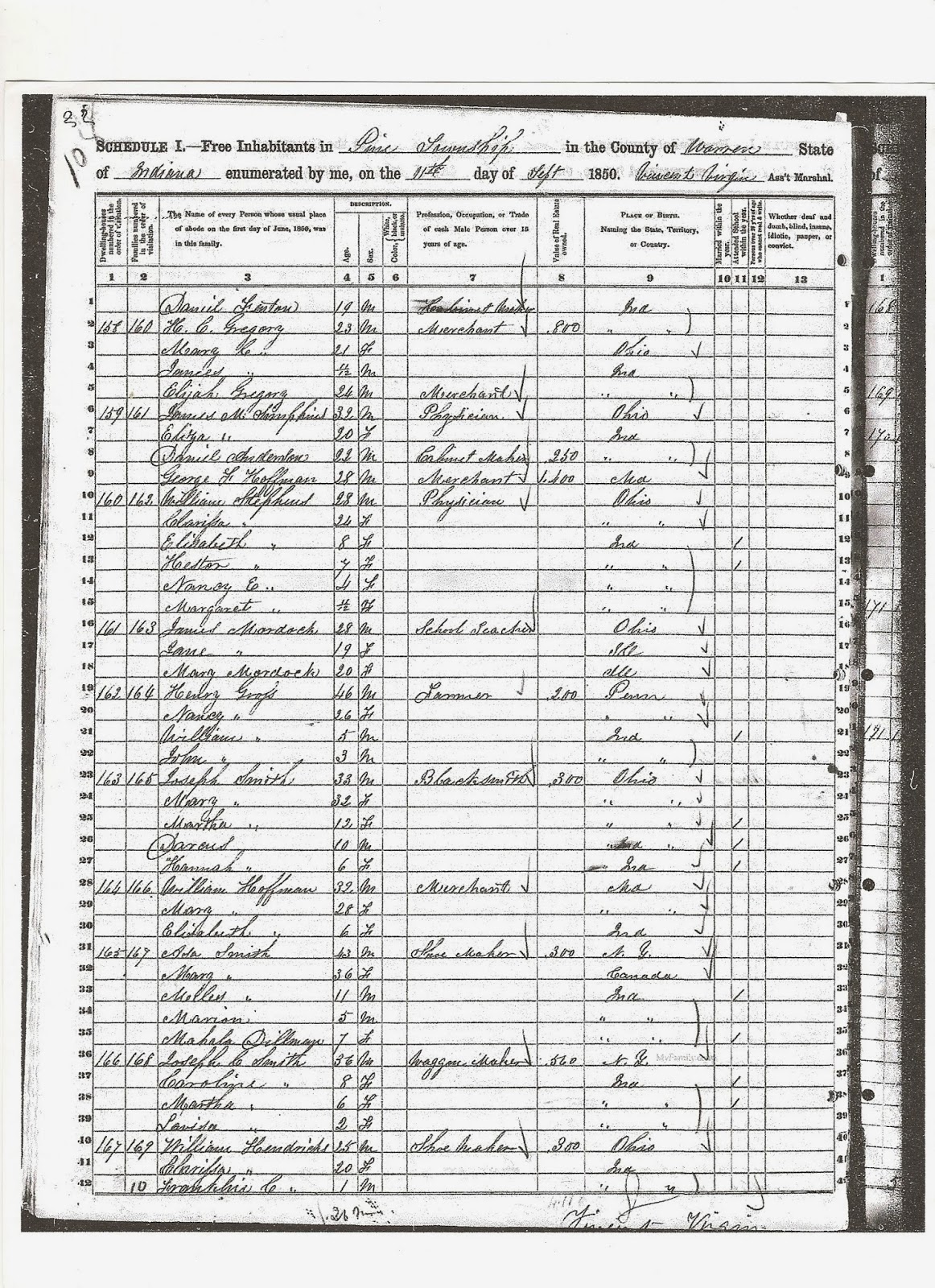 Digging into My Family Roots: Census Sunday - 1850 US Federal Census ...