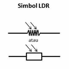 Cara mengukur rangkaian sensor cahaya | RajaMuda E-Program