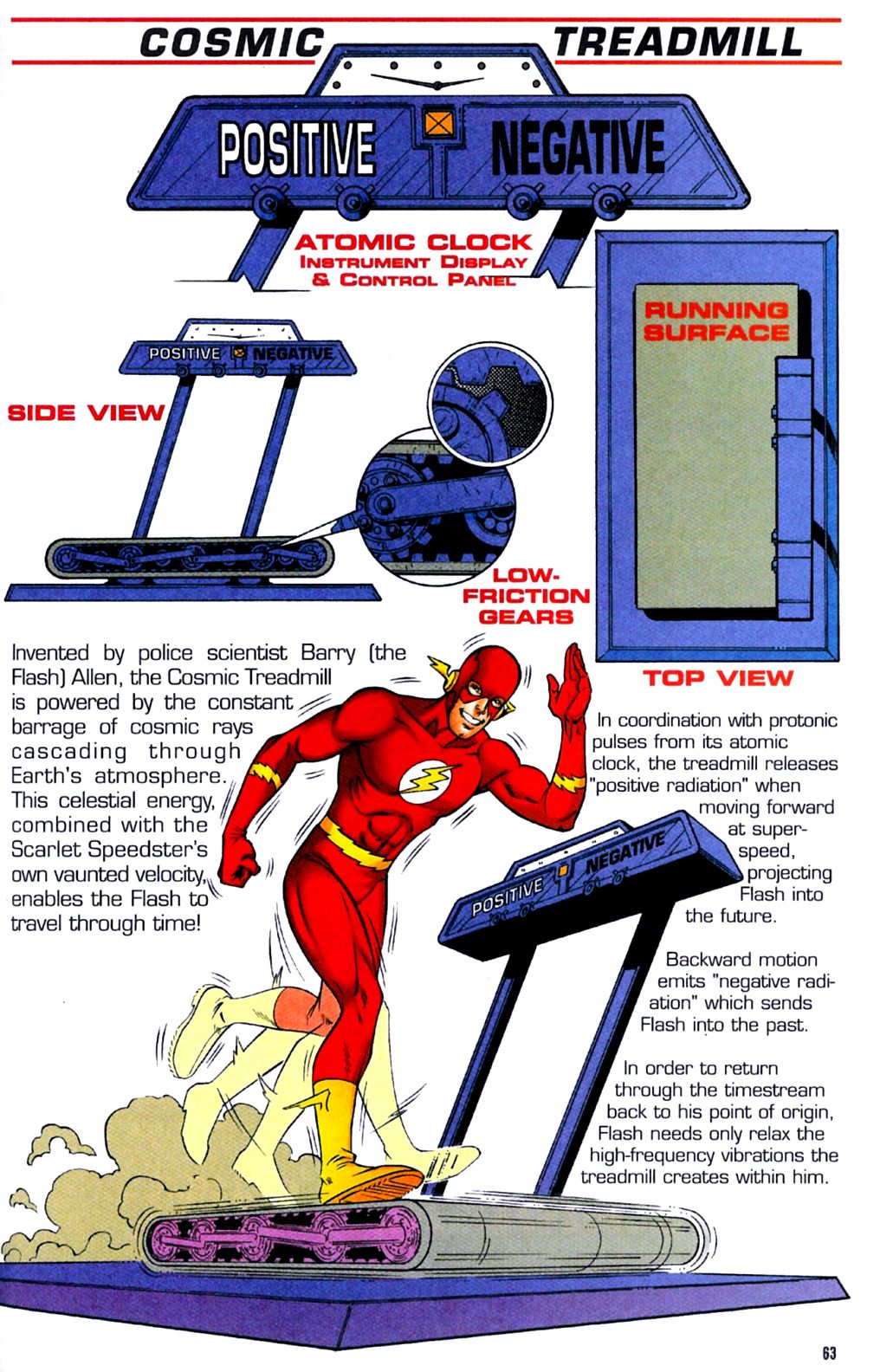 The Dork Review: Flash Cosmic Treadmill