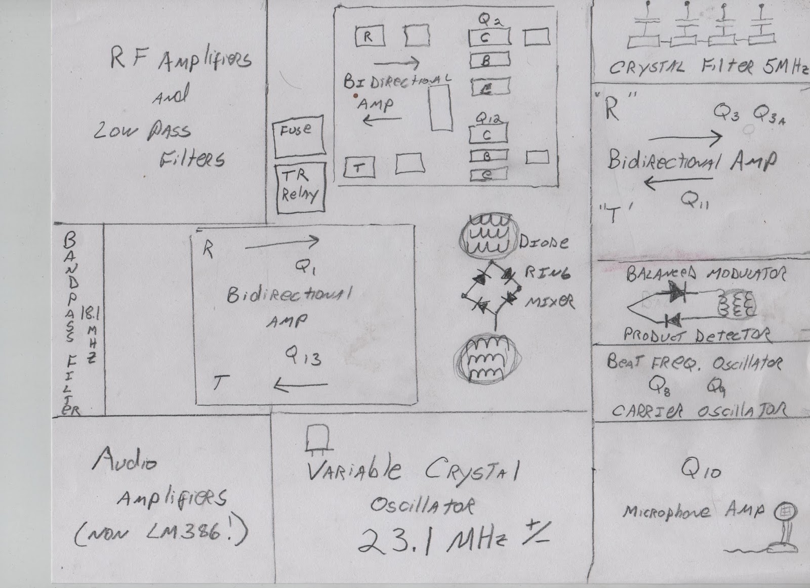SolderSmoke Daily News -- Ham Radio Blog: 2013