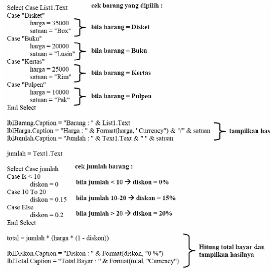 Dasar-dasar visual basic | Citra teknologi