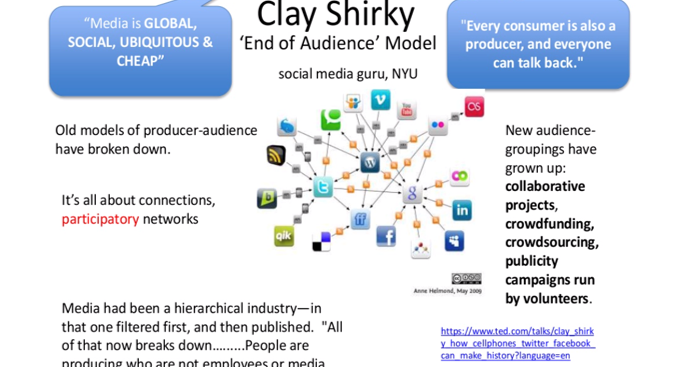 Samir Ali A2 Media Theory