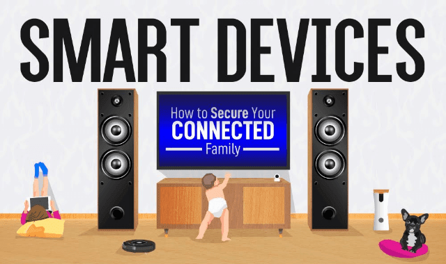 Smart Devices - How Secure is Your Connected Family? #Infographic ...