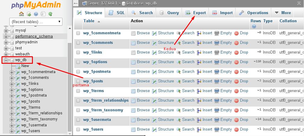 Tutorial Cara Export & Import Database di Localhost - Anwar Network