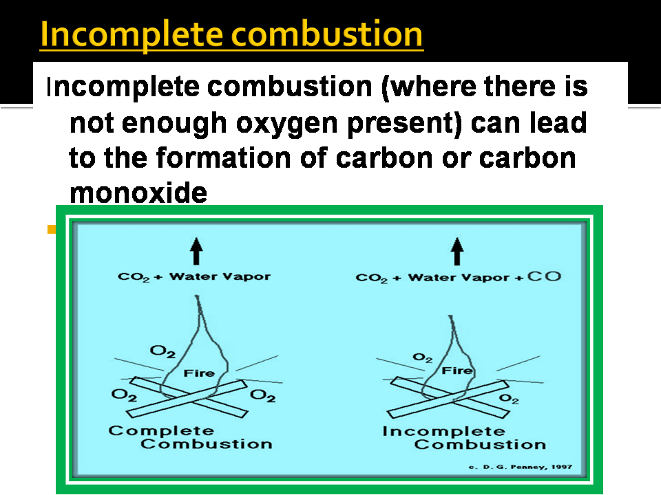 Grade10: CHAPTER 1 ORGANIC CHEMISTRY SEMESTER 2