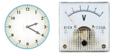 Collaborative Learning