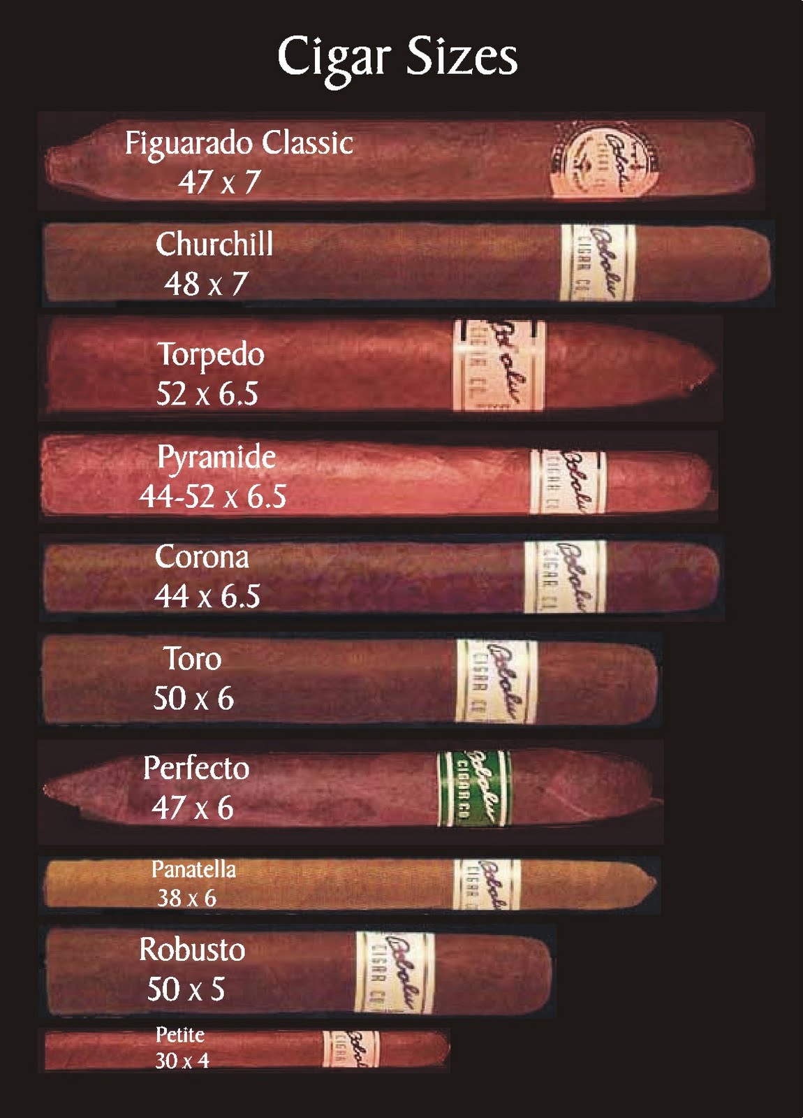 Palm Desert Tobacco Cigar Sizes Types Smoking Times Palm Desert Tobacco Cigar Sizes Types Smoking Times