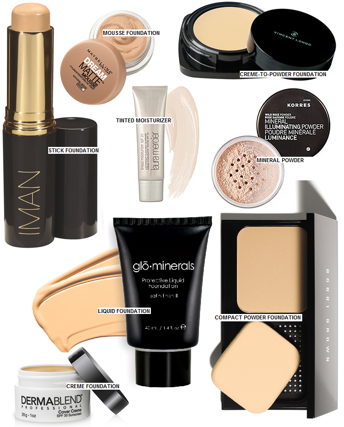 I Am Elizabeth Martz | Beauty Fashion & Lifestyle Blog: BEAUTY BASICS ...