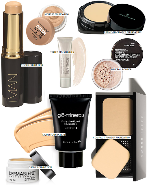 I Am Elizabeth Martz | Beauty Fashion & Lifestyle Blog: BEAUTY BASICS ...