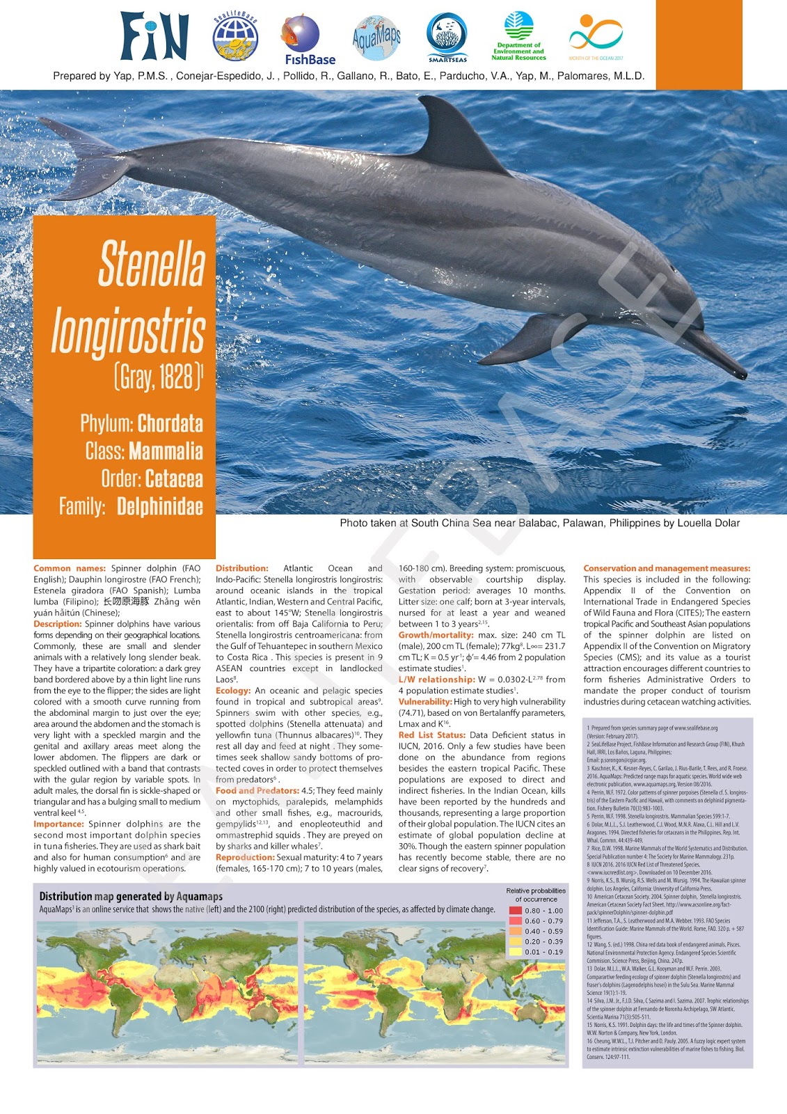 The SeaLifeBase Project: Ocean in focus: Species Fact sheets