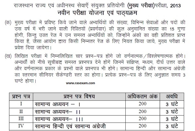 RAS Mains New Exam Pattern ~ RAS Exam 2024 News, Old Papers and ...