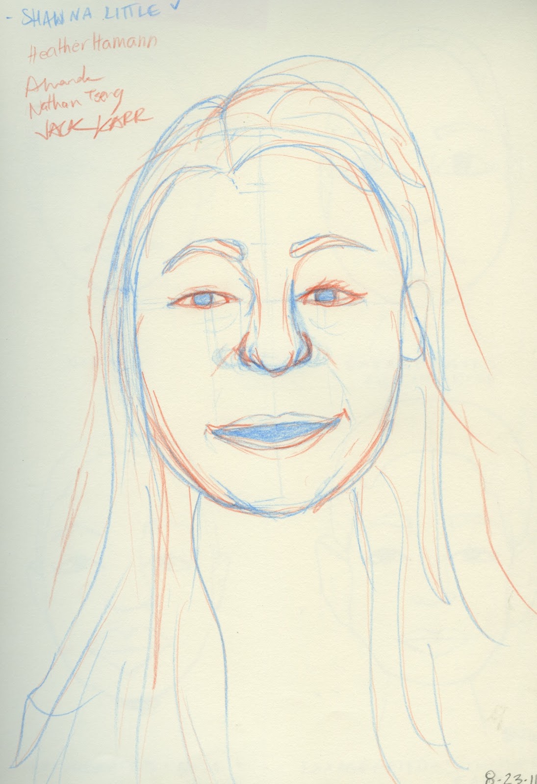 Bloggin' from the Noggin': How to Draw a Cartoon Head