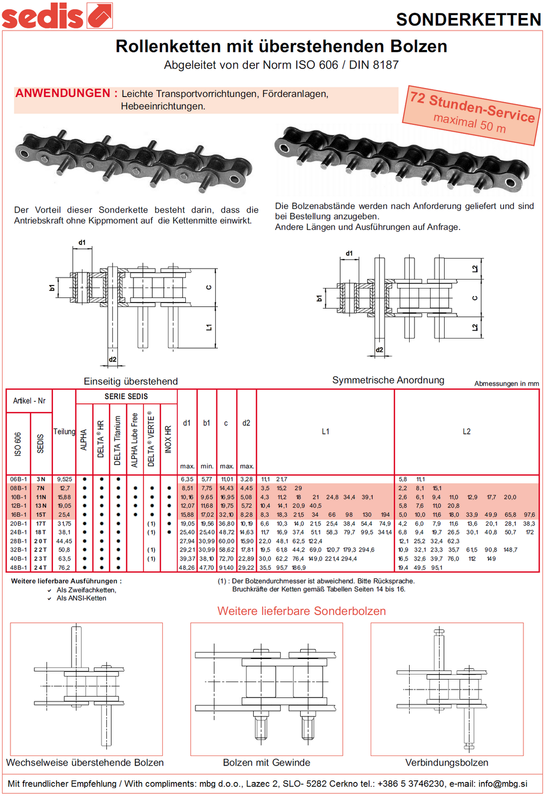 braant veriga: Rollenketten mit überstehenden Bolzen Abgeleitet von der ...