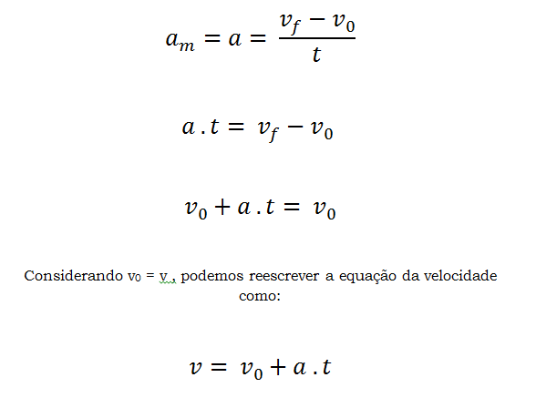 Aceleração escalar média - O Físico Turista