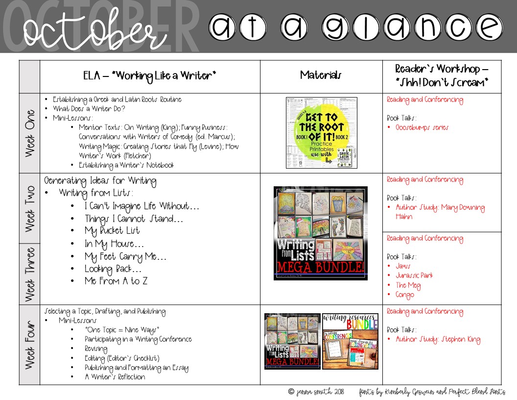 ELA in 50 Minutes a Day: THE REBOOT! - Musing From The Middle School