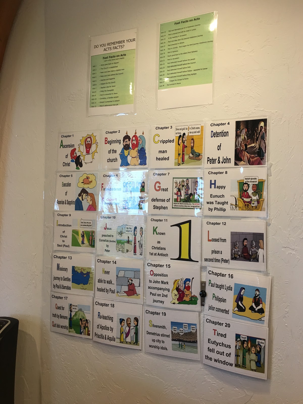 Hands On Bible Teacher: When You Can't Find Visuals---Make Them, Use ...