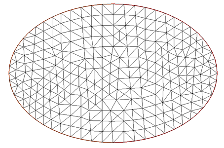 CFD Education Center: FreeFEM Sample Project (a-2-6-1)