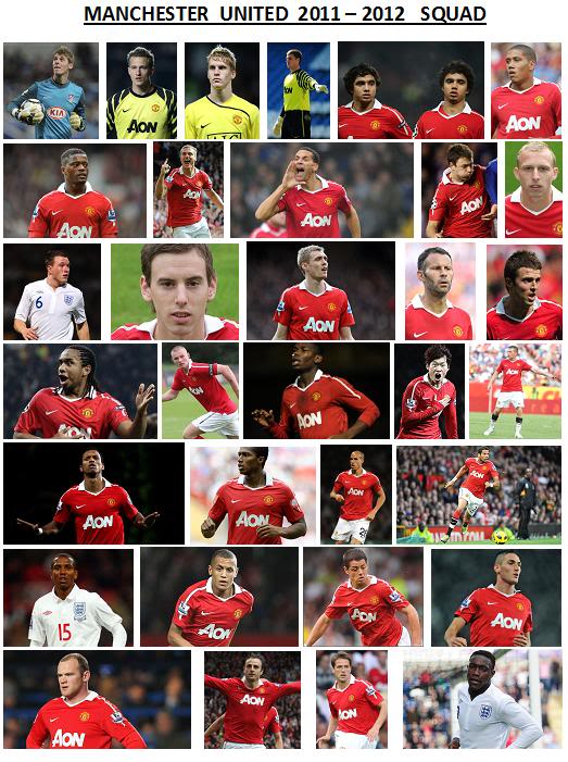 Soccer world, Soccer Players, Soccer News: Manchester United 2012 ...