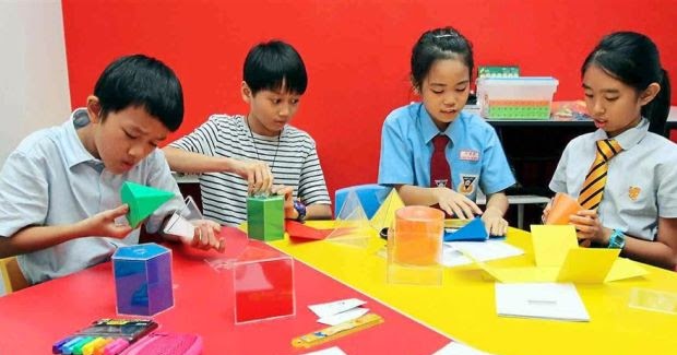 Concrete-Pictorial-Abstract