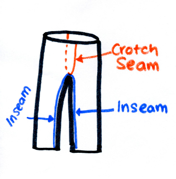 ikat bag: Alterations - Waist-Hip Shaping Part 2: Seams