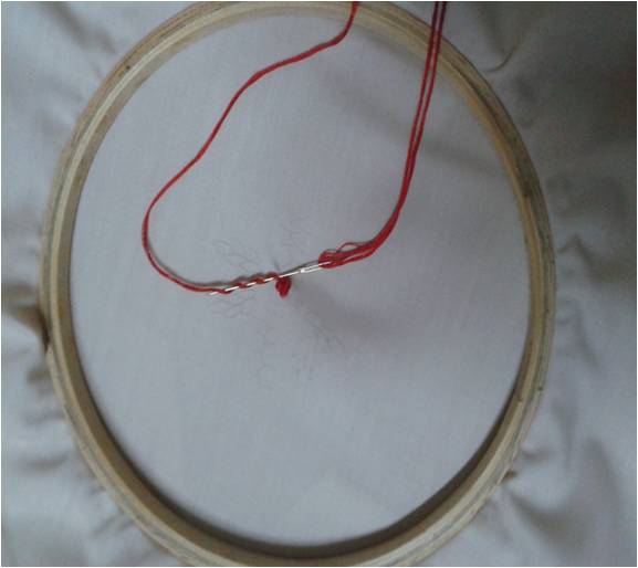 jari-jemari tangan: SULAMAN TANGAN