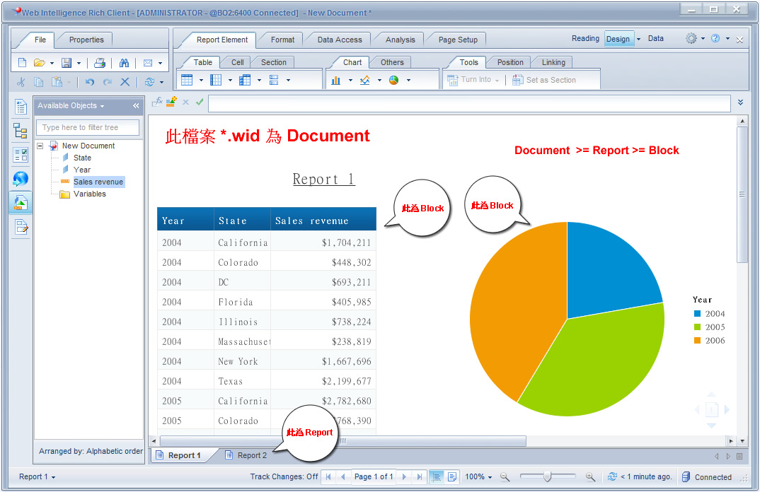 小鯨魚的天空: [SAP][Web Intelligence Rich Client] 初探 Web Intelligence Rich Client