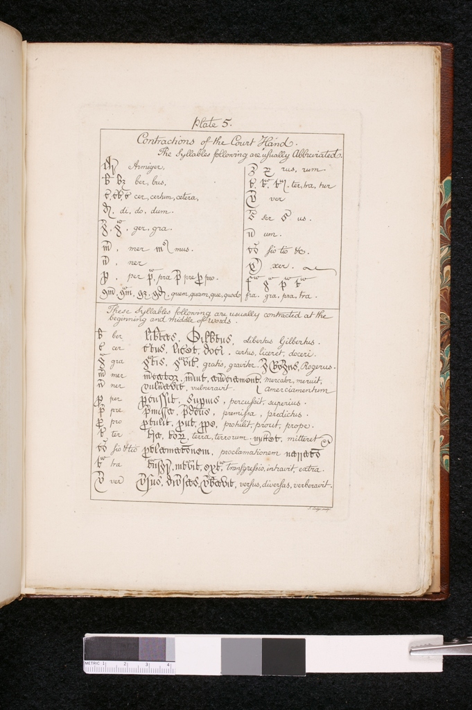 Books from the HMML Basement: Penmanship before the (ballpoint) pen ...