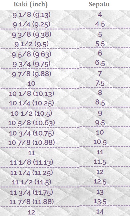 Macam Macam Jenis Ukuran Sepatu Pria - Petunjuk Onlene