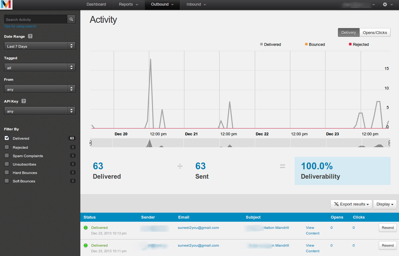 Suneel kumar's: Mandrill API to send Mails with Templates also dynamic ...